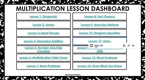 Ready to Teach | Grade 4 Multiplication Math Unit Plan | Ontario