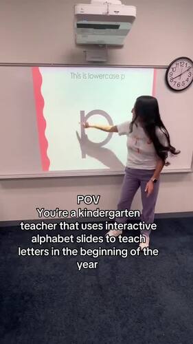 Alphabet Digital Teaching Slides for Letters + Letter Sounds Letter of ...