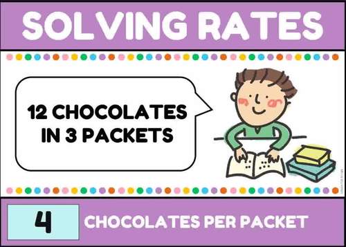 Finding Unit Rate by Master Xuan | TPT