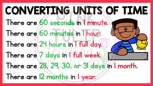 Converting Between Units of Time - Teaching PowerPoint Presentation Converting Between Units of Time - Teaching PowerPoint Presentation