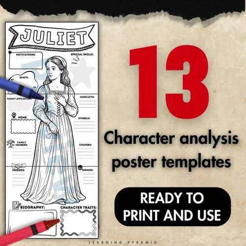 Romeo and Juliet Biography Poster Characterization Activity Character Study