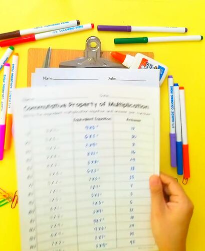 Properties of Multiplication Worksheet - Commutative, Associative ...