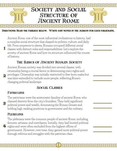 Ancient Rome & Greece SOCIETY Paired Passage Compare Write ELA History ...