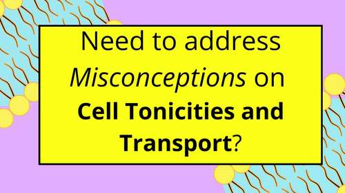Cell Membrane Transport & Tonicity Foldable | Interactive Biology Notebook
