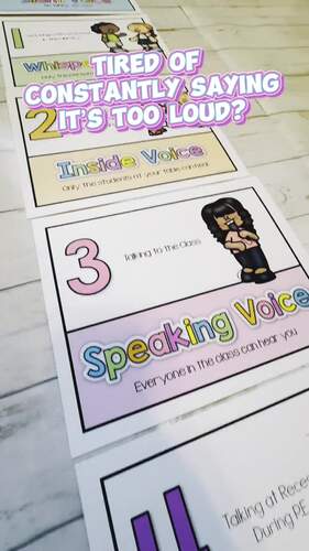 Voice Levels - Voice Level Posters - Voice Level Charts - Editable ...