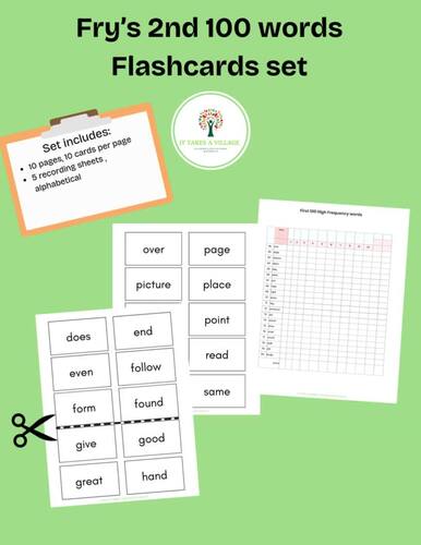 Sight words-Fry's 2nd 100 words Flashcard set | TPT