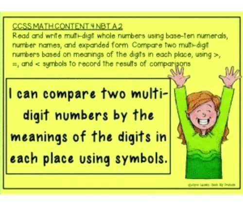 Greater Than Less Than PowerPoint by Catch My Products | TPT