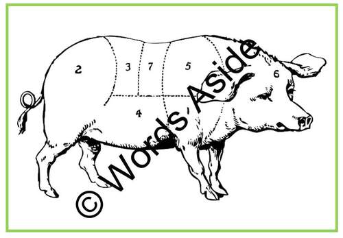 Spanish Language Vocabulary Flashcards BUTCHER by Words Aside | TPT