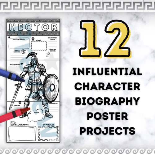The Iliad Biography Poster Characterization Activity Character Project ...