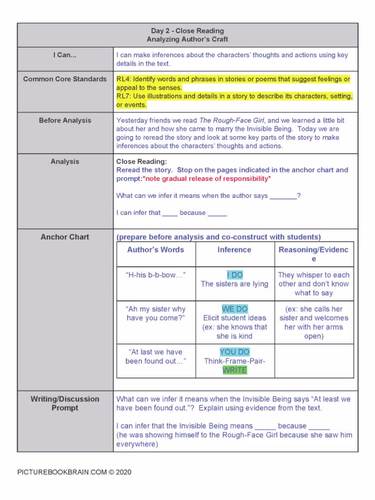 The Rough Face Girl by Rafe Martin Lesson Plan and Google Activities