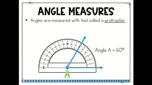 Relate Angles Measures to Fractions Editable PowerPoint Lesson - 4th ...