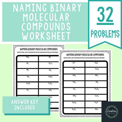 How To Name Binary Molecular Compounds