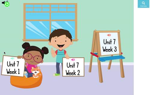 Level 1 Unit 7 Trick Word Fluency Practice BOOM CARDS™ Decodable Text