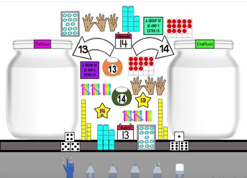 PRE-LOADED SEESAW Teen Number Sort | Numbers 13 & 14 by Primary 206 Mix