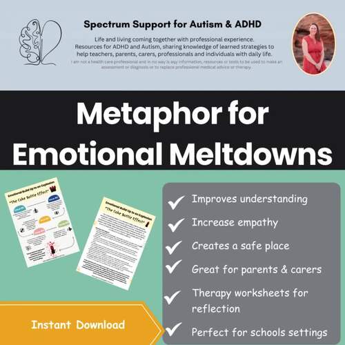 Emotional Regulation Meltdown Calming Corner Neurodivergent Therapy ...