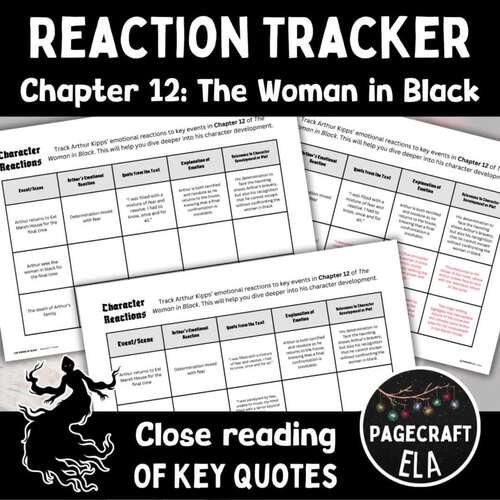 Track Arthur Kipp's Reactions in Chapter 12 of The Woman in Black