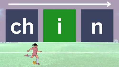 Blending Board / Digraph ch by SPED RESOURCEROOM | TPT