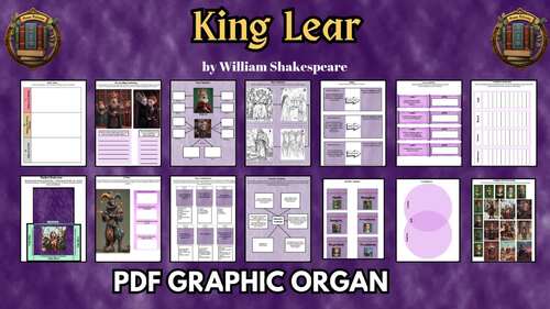 KING LEAR by William Shakespeare - ELA Literature PDF Graphic Organizer