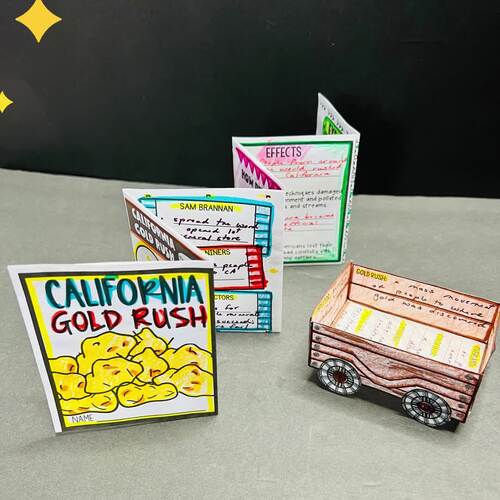 California Gold Rush Learning Stations, Activities, and Hands-On Project