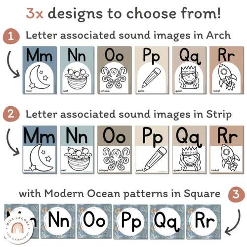 Alphabet Posters | Modern Ocean Classroom Decor | Editable | TPT