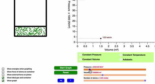 PV graphs: Ideal Gas Law Simulation: Works in all browsers and iPads.