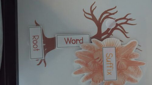 Complete Morphology Scope and Sequence with Orton Gillingham Lesson Plan