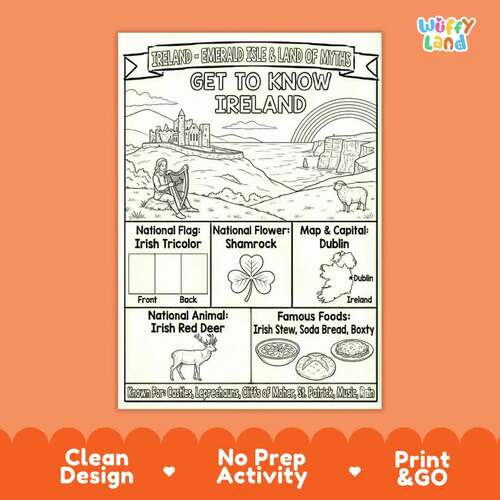 Ireland Country Study | St. Patrick's Day Coloring Page | Geography ...