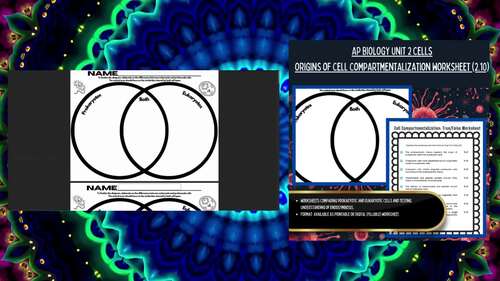 AP Biology UNIT 2 Cells 2.10 Origins of Cell Compartmentalization Worksheet