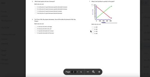 Supply and Demand Test | Economics Assessment with Answer Key by Peter ...