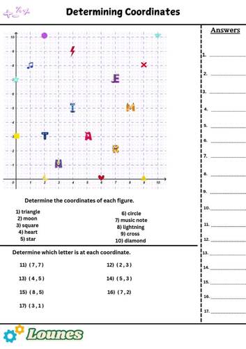 digital resources Determining Coordinates Worksheet by Lounes | TPT