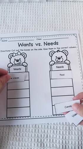 Wants vs. Needs Economics Sorting Worksheet – Fun Cut and Paste Activity!