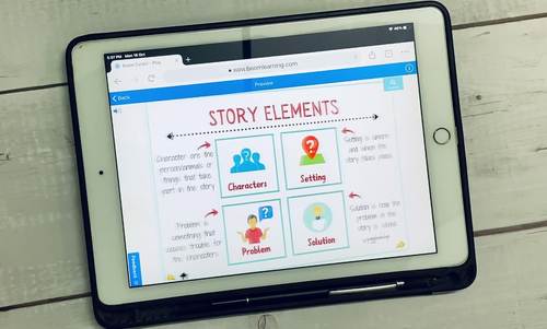 Reading comprehension Story Elements With Visual Special Education ...