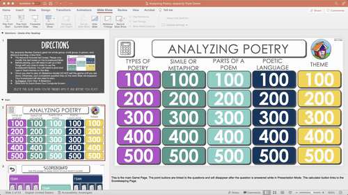 Analyzing Poetry Jeopardy Style PowerPoint™ Game by Little Library of ...