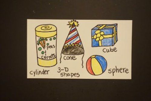 Let's Draw 3-D Shapes & Everyday Objects! by Patty Fernandez Artist