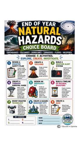 Natural Hazards Choice Board | End of Year Science Activities | TPT