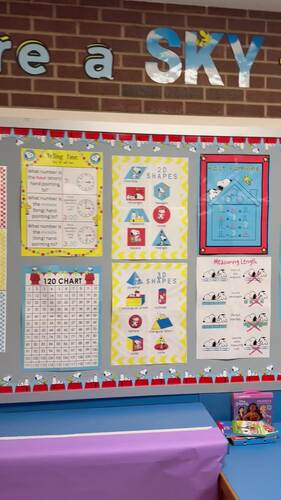 Snoopy Math Poster Collection by Kerri's Store | TPT