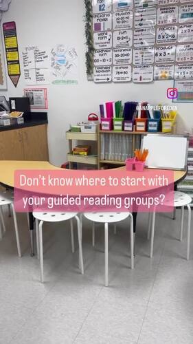 Guided Reading Group Schedule | Small Group Lesson Plan Template | Bin ...