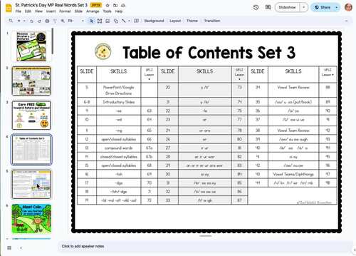 UFLI aligned St. Patrick's Day Phonics Mystery Pictures - Real Words Set 3