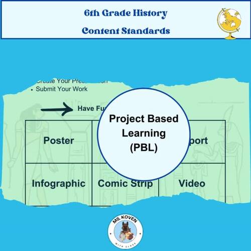 HSS 6.2.5, Egyptian Art and Architecture, PBL Choice Board | TPT