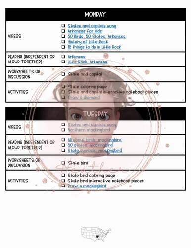 Arkansas State Unit Study | Capital, Bird, Flower, Flag, Animal | State ...