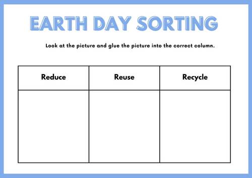 Earth Day Worksheets & Literacy Activities| Reading Comprehension ...