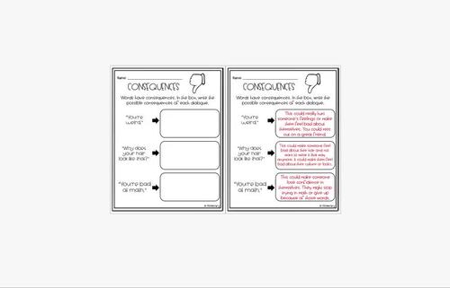 What if Everybody Said That Book Companion Activities | SEL Read Aloud ...