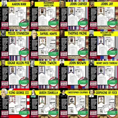 Albert Einstein Biography Research, Bookmark Brochure, Pop-Up, Writing ...