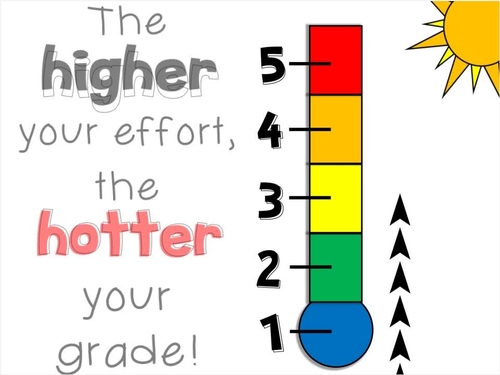 Giving Your Best Effort Lesson Plan by The Responsive Counselor | TPT