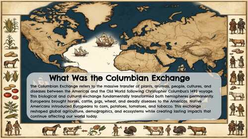 COLUMBIAN EXCHANGE GALLERY WALK SCAVENGER HUNT World History Activity ...