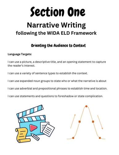 WIDA ELD Framework Narrative Writing ACCESS Plans, Tasks, Examples ESOL ...