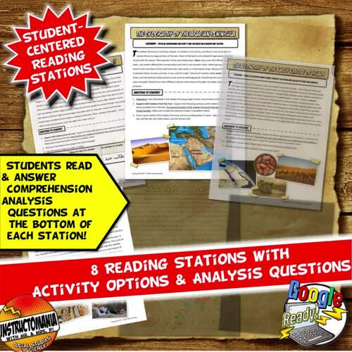 Islam Stations l Early Islamic Empires Activity Graphic Organizer ...