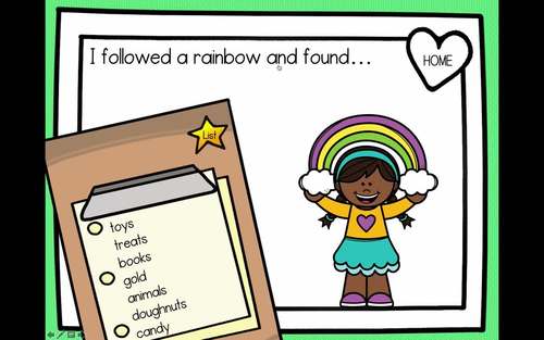 Digital Journal Prompts Distance Learning MARCH by The Itsy Bitsy Classroom