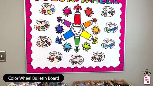 Color Wheel Poster Pack: Elementary Art Classroom Decor to Teach Color ...