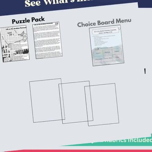 HSS 7.2.1 Life on the Arabian Peninsula | Geography & Culture History ...